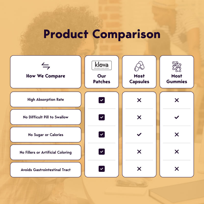 Focus Patch – Klova