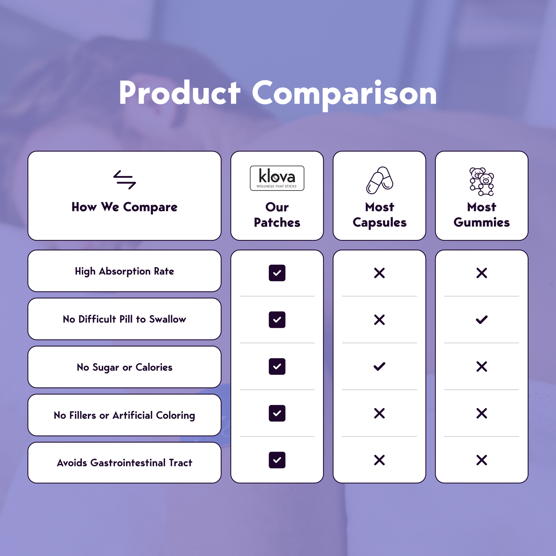 Original Sleep ZPatch – Klova